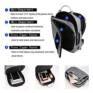 YITIANTULONG Laptop Backpack15.6 inch, Travel Computer Bag with USB Charging Port,Laptop carrier bags for Women & Men Fits