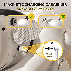 Bioherm Charging Dock for Oculus Quest 2, Magnetic Charging Station for Meta Quest 2 VR Headset & Controllers, with 2 Rechargeable 2100mAh Batteries, USB-C Charger and Cable, Supports LED Indicator