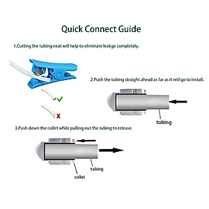 ESHIONG 1/4" Push to Connect One Way Check Valve for RO(Reverse Osmosis) Water Filter,NSF Certified Plastic Quick Connect RO Fittings (6 pcs)