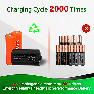 Battery Charger for Xbox One Controller Battery Pack,Charger Station with 4x1200mAh Battery for Xbox One Rechargeable Battery Pack,Xbox One Accessories for X|S/Xbox One S/X/Elite Wireless Controller