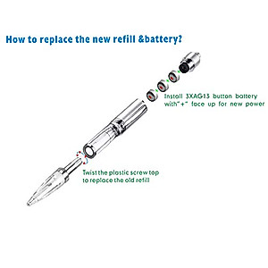 Penyeah Pen Light - LED Pen with Light, Light Up Penlight for Night Writing Ballpoint Pen for Night Writer - Useful Extend Replacement Accessorries Included-2 PK -White Light