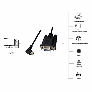 Mini USB to RS232 Serial Adapter, Dafensoy Right Turn Mini USB 5 Pin Male to DB9 Pin Female Serial Converter Cable, for Various Serial Devices and USB Mini Port Black 1.8M/6Feet