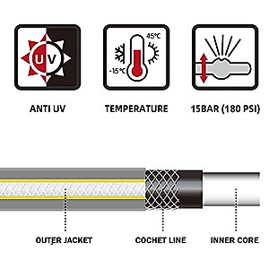 Worth Garden Lead-In Short Hose 3/4 in. x 4 ft. No leak, Durable and Lightweight PVC Grey Water Hose with Solid Aluminum Hose Fittings, Male to Female Fittings, 8 YEARS WARRANTY