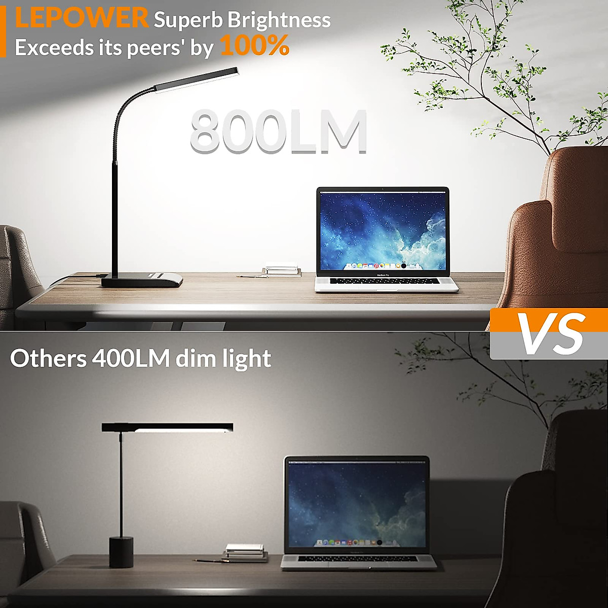 LEPOWER Desk Lamps with 50 Lighting Modes & Floor Lamp with Stepless Dimmer and 5 Color Temperatures