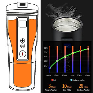 Funchic Heated Travel Mug Electric Coffee Mug Warmer 12V Thermos Cup Intelligent Travel Mug with Temperature Control for Car