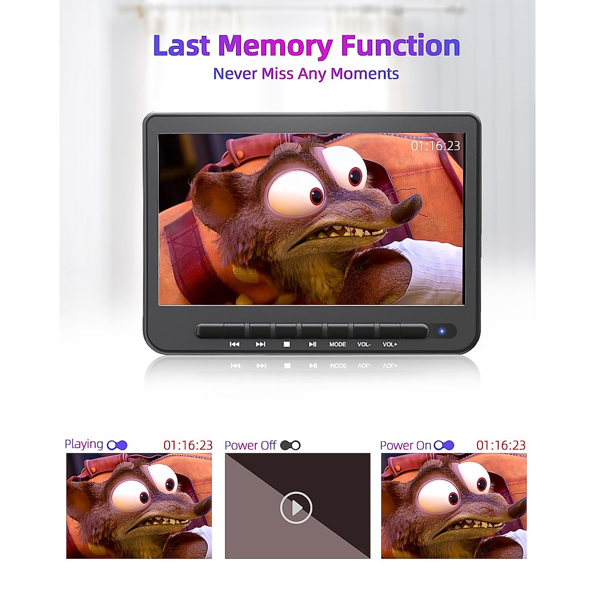 10.5" Portable DVD Player for Car with HDMI Input 1080P, DESOBRY Car DVD Player Dual Screen with Full HD Transmission,5-Hour Rechargeable Battery, Supports USB Input,Last Memory (1 Player + 1 Monitor)
