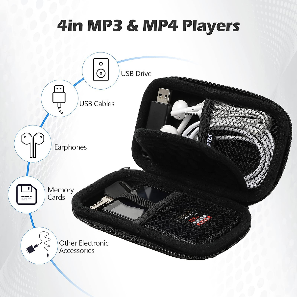 AGPTEK MP3 MP4 Player Case for 4 inch MP3 Music Player, Compatible with AGPTEK, innioasis, MYMAHDI, TIMMKOO, Luoran and other MP3 Players under 4 inch, Portable Carrying Case with Metal Carabiner Clip