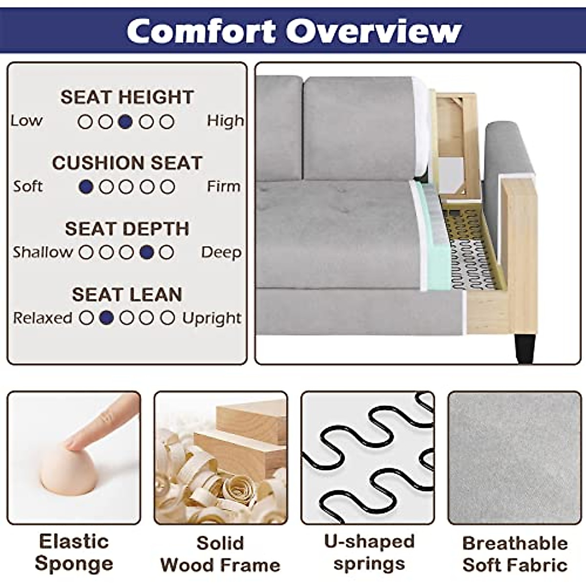 STHOUYN Comfy Loveseat Sofa Small Grey Couch Small Spaces, Small Love Seat Bedroom, Mid Century Modern Couches Living Room Dorm Office, 2 Seater Tufted Sofas, 57”W (Light Grey (Love seat))