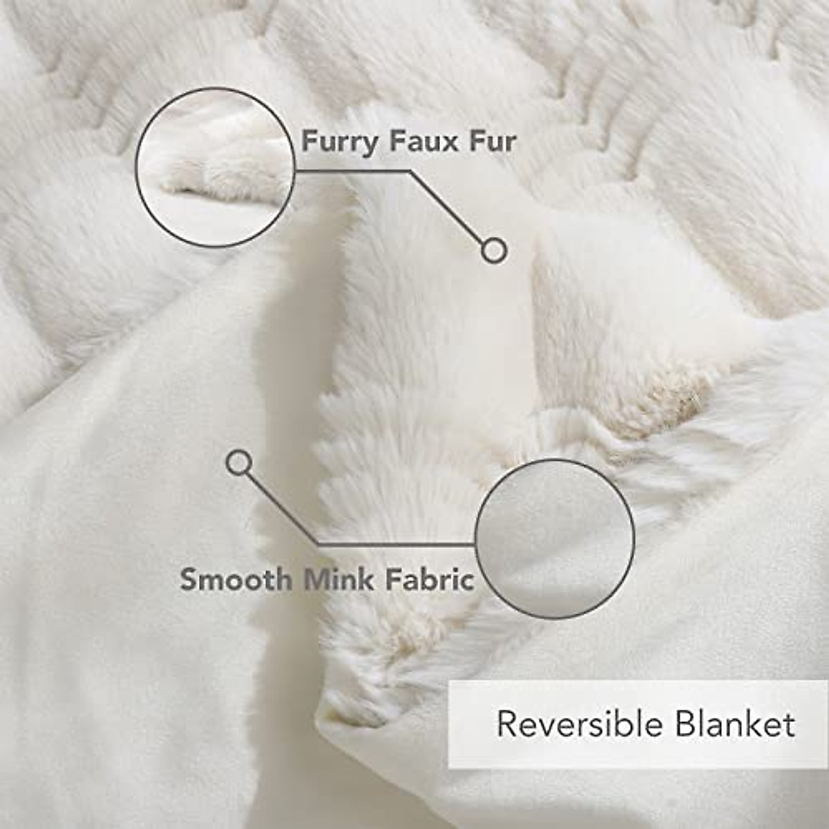 LuxenrelaX Plush Faux Fur Throw Blanket, Elegant Fuzzy Blanket with Water Wave Pattern, Warm Fluffy Blanket for Bed, Couch, Ivory White, 50x60 inches