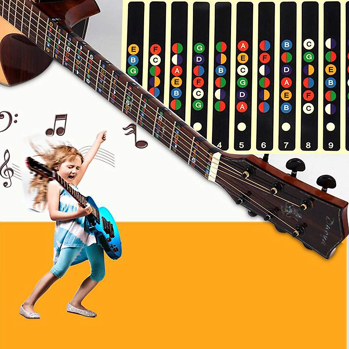 LGEGE Guitar Fretboard Stickers Decals, Black Color Coded Note Fingerboard Frets Map Sticker for Beginner Learner for 6 Strings Acoustic Guitar or Electric Guitar (2pcs)