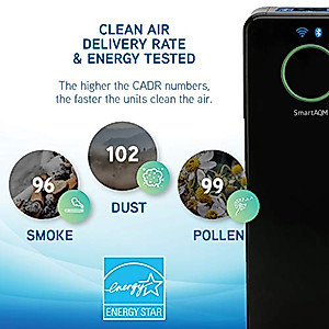 Germ Guardian Wi-Fi Bluetooth Smart Voice Control Air Purifier, UV Light Sanitizer Eliminates Germs, Mold, Odors, True HEPA Filters Allergies, Pollen, Smoke, Dust, Pet Dander, 22 inch, CDAP4500BCA