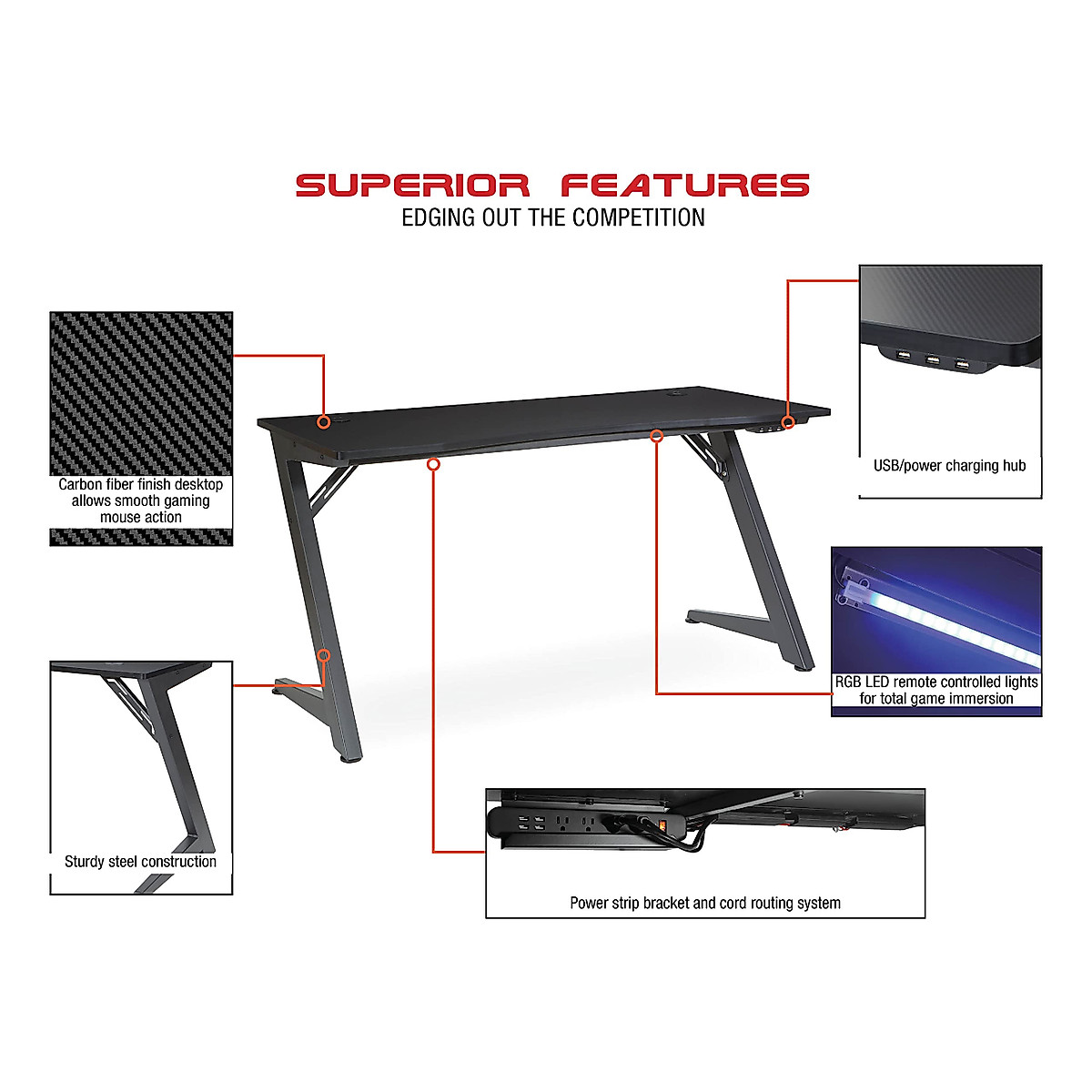 OSP Home Furnishings Beta Battlestation Gaming Desk with Bluetooth RGB LED Lights, Matte Red
