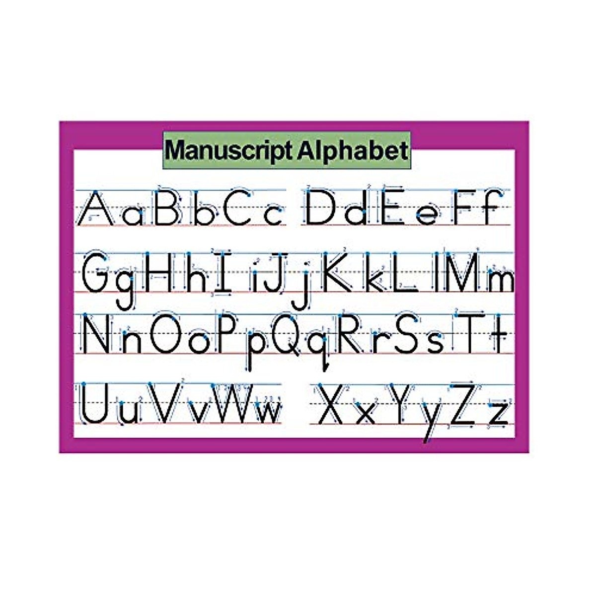 DFZUS Cursive & Manuscript Alphabet Writing Chart Educational Posters Set 2 Pack, Great for Early Learning Charts for Preschool, Daycares & Home School Teachers