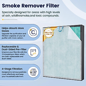 Vital 200S True HEPA Replacement Filter Compatible with LEVOIT Vital 200S Air Purifier