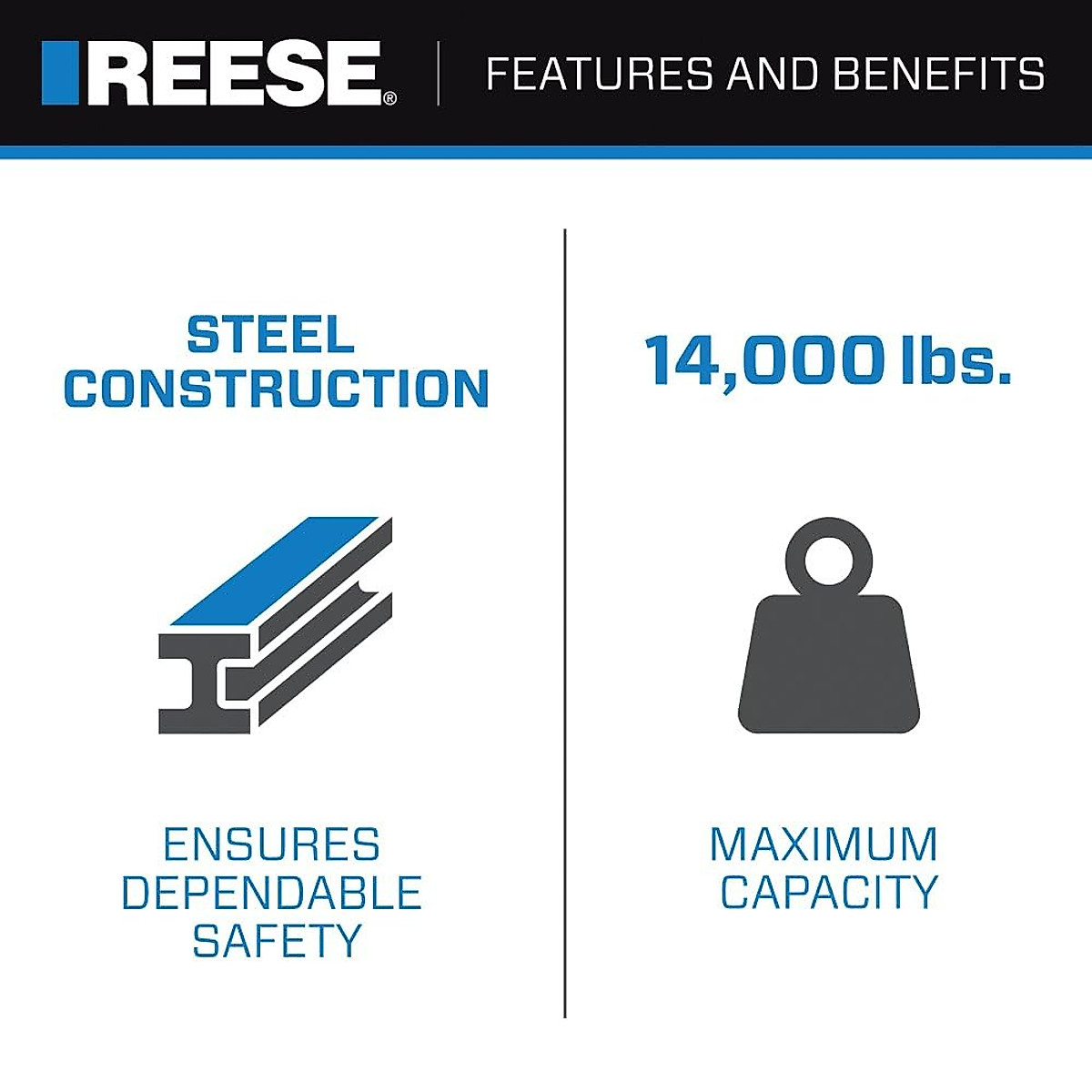 Reese Towpower 7028100 Class V Heavy Duty Ball Mount