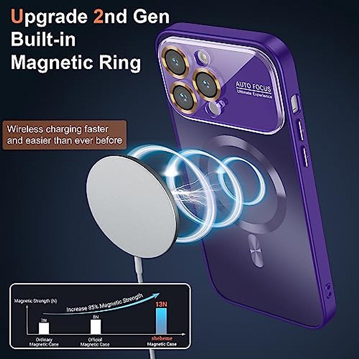 sheheme Magnetic for iPhone 14 Pro Max Case with MaSafe Full Camera Lens Protector [Military Grade Drop Tested] Scratch Resistant Matte Slim Cover Case for iPhone 14 Pro Max Phone Case 6.7"