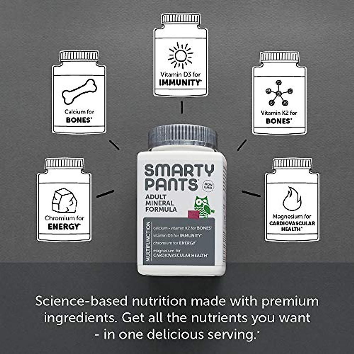 SmartyPants Adult Daily Mineral Vitamins: Calcium, Magnesium Citrate, D3, Zinc & Chromium for Immune Support, Energy, Bone & Muscle Function, 60 Soft Chews (30 Day Supply)