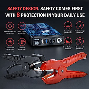 Portable Car Jump Starter, Rosfim 2000A Jump Starter Battery Pack for up to 8.5L Gas and 6.5L Diesel Engines,12V Auto Battery Booster, USB-C PD 65W Power Bank Charger with LCD Display