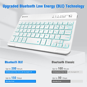 FINTIE Keyboard Case for iPad Mini (A17 Pro) 7th Generation 2024 / iPad Mini 6th Gen 8.3 Inch, Soft TPU Back Cover with Magnetically Detachable Wireless Bluetooth Keyboard, Backlight/Lilac Purple