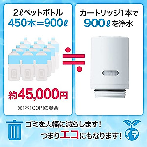 High-grade super-exchange cartridge for CSP series CLEANSUI Rayon material removal HGC9SW (2 pieces) (Japan Import)