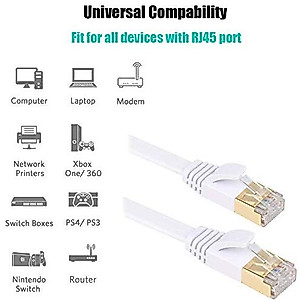FOSTO Cat7 Ethernet Cable 40 ft,cat 7 Patch Cable Flat RJ45 High Speed 10 Gigabit LAN Internet Network Cable for Xbox,PS4,Modem,Router,Switch,PC,TV Box (40Feet, White)