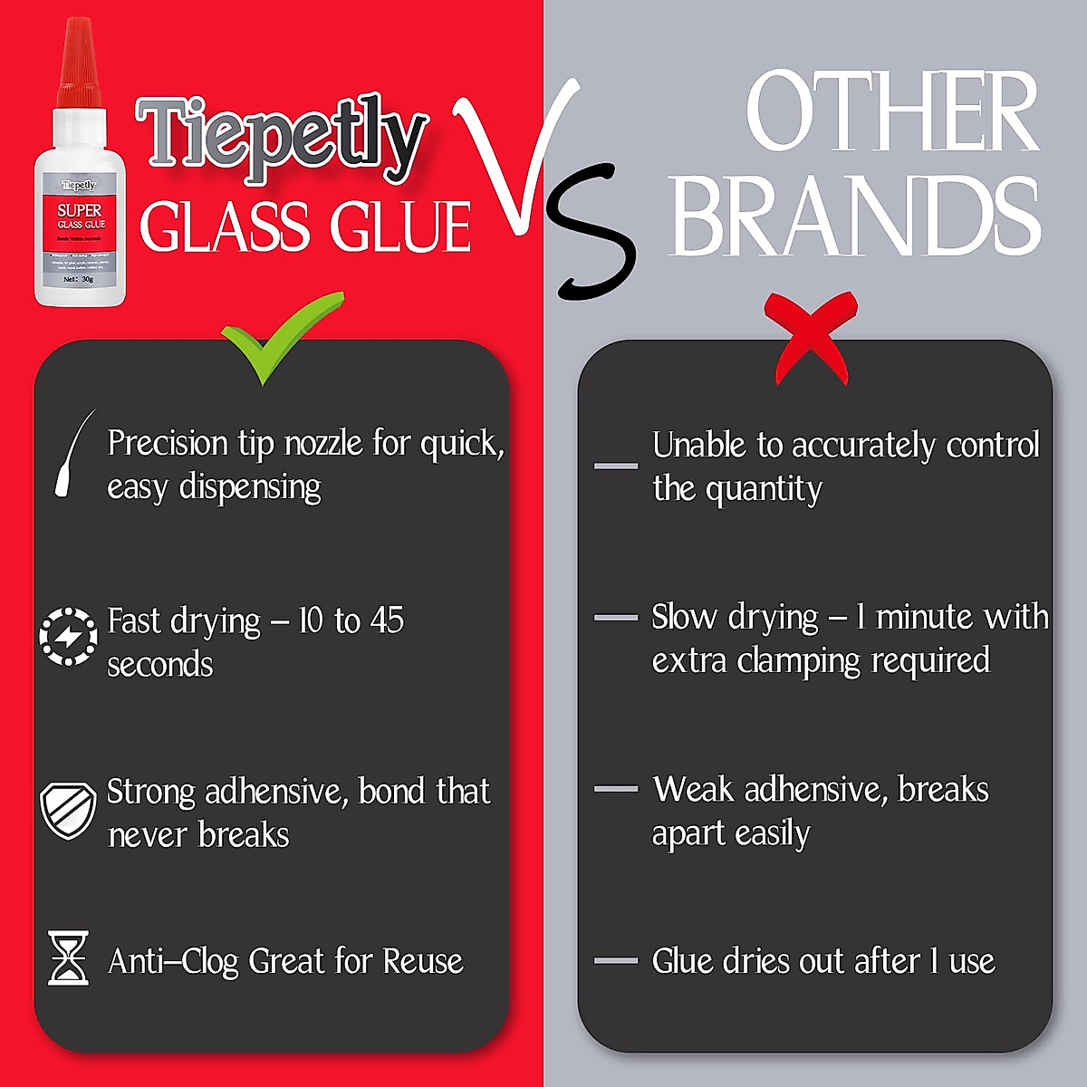 Glass Glue, CA Super Glue for Plastic, Crazy Glue Clear, Instant Strong Glue for Wood, Glass, Ceramic, Metal, Plastic, Rubber, DIY Craft, 20g (1)