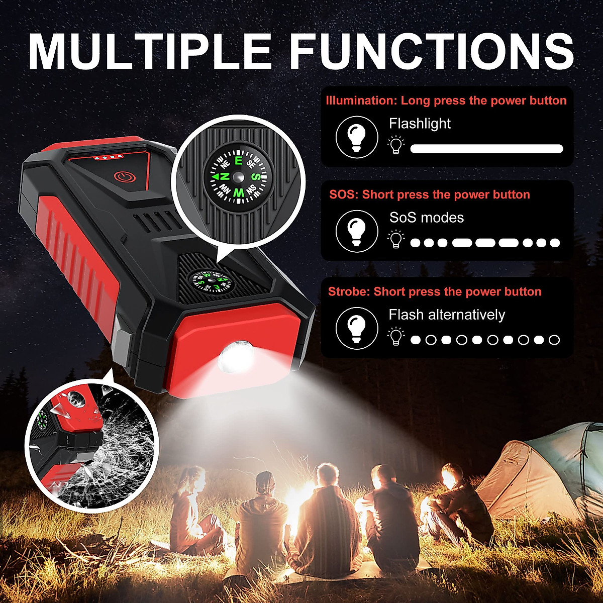 Sunhe Jump Starter, 1500A Peak 12V Portable Car Battery Charger Jump Starter for up to 7.5L Gas/5.5L Diesel Engines, 16800mAh Power Bank Smart Safety Clamp, Hammer LED Light for Auto/Truck/Motorcycle