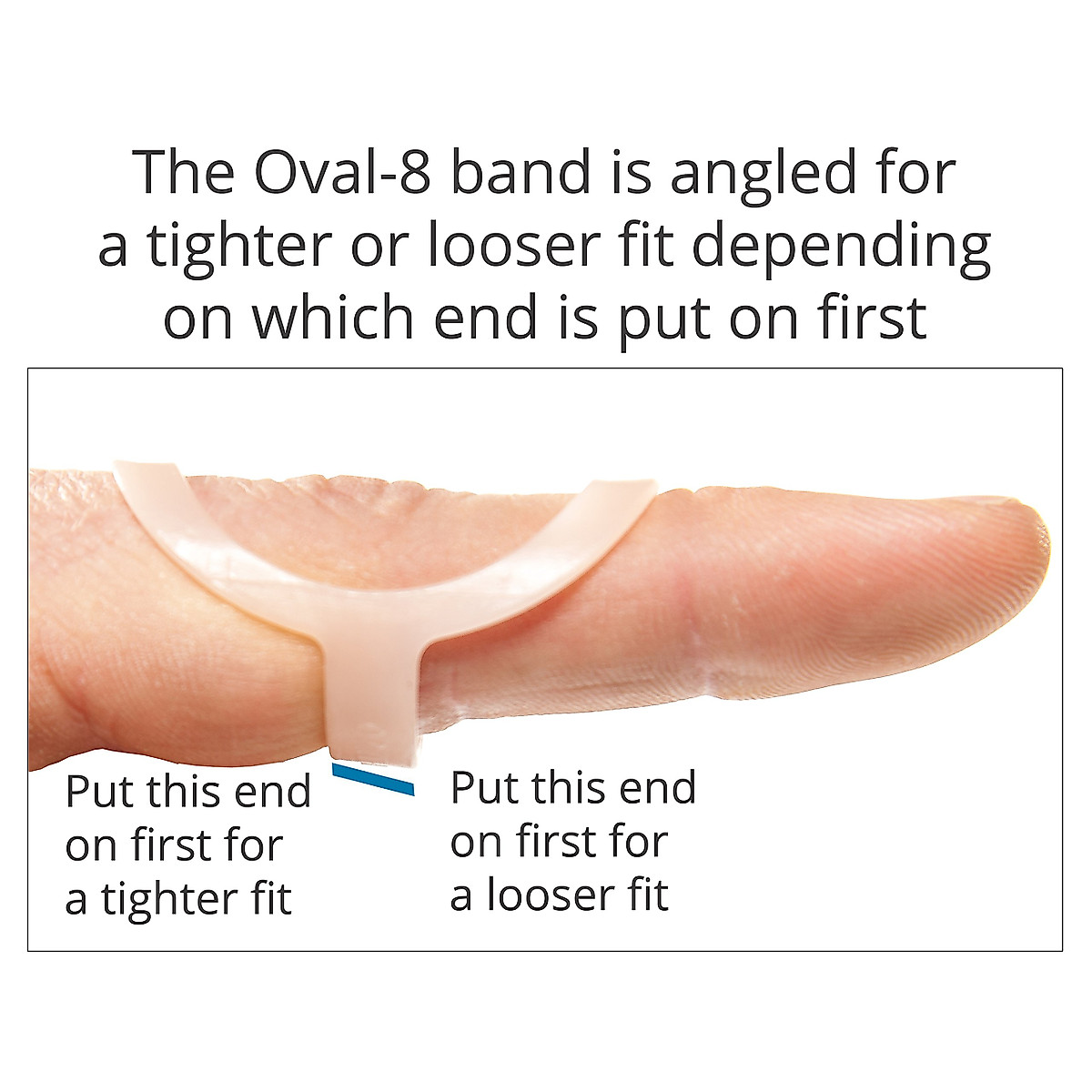 3-Point Products Oval-8 Finger Splints, The Original Finger Splint for Support and Protection for Arthritis, Trigger Finger or Thumb, and Other Finger Conditions,