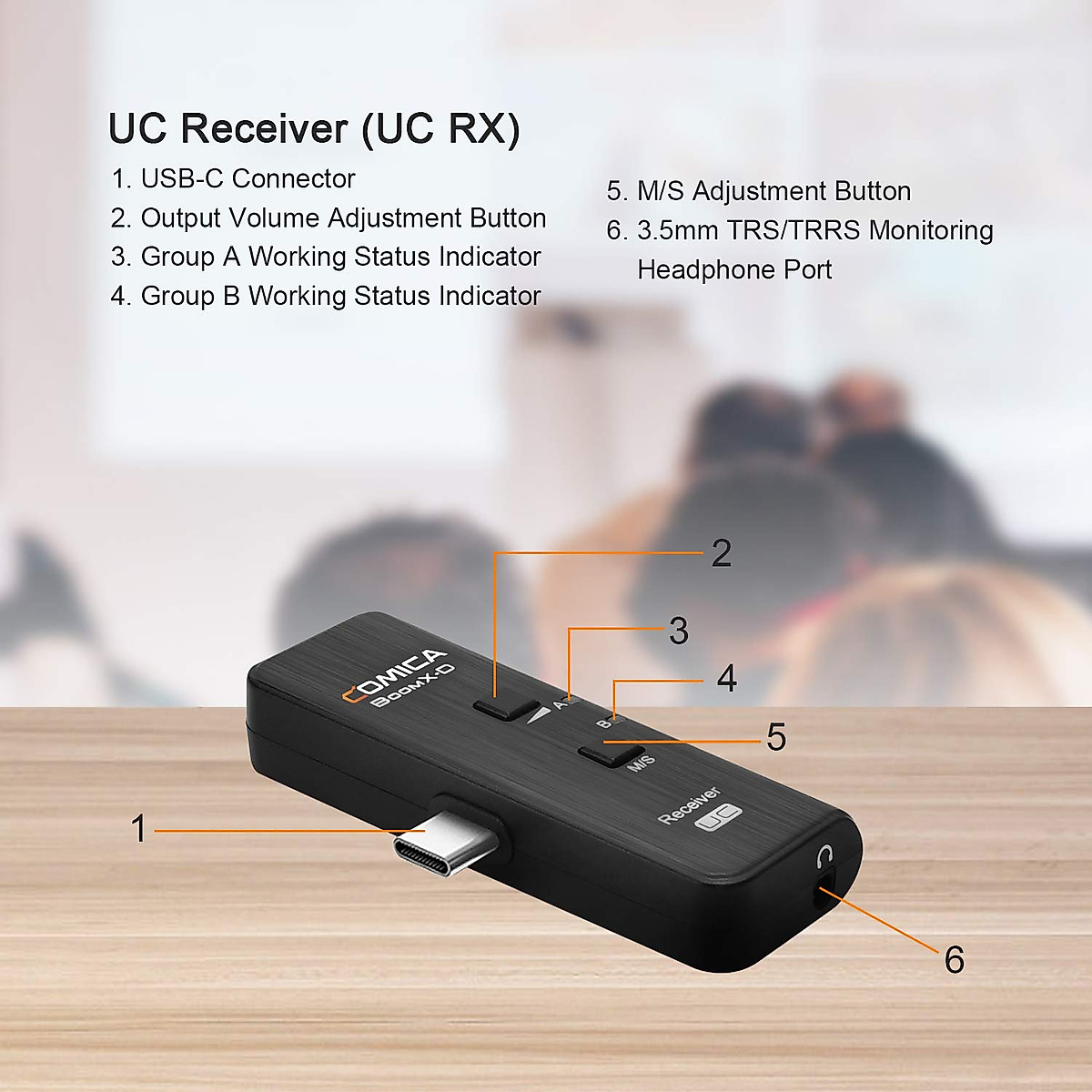 Comica BoomX-DUC RX Wireless Microphone Receiver for Comica BoomX-D 2.4G Wireless Microphone System(Not Compatible with The New Version of BoomX-D)