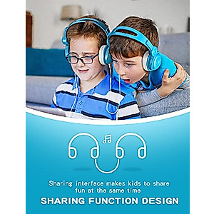 Kids Headphones, Wired On-Ear Child Headset with Mic, HD Sound Sharing Function and 85dB Volume Limited Hearing Protection for Phone Tablet PC (Blue)