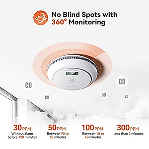 Jemay Combination Smoke and Carbon Monoxide Detector, Battery Operated Smoke Detector Carbon Monoxide Detector Combo with 10-Year Lifespan，Large LCD Display, Test/Silence Button, 1 Pack