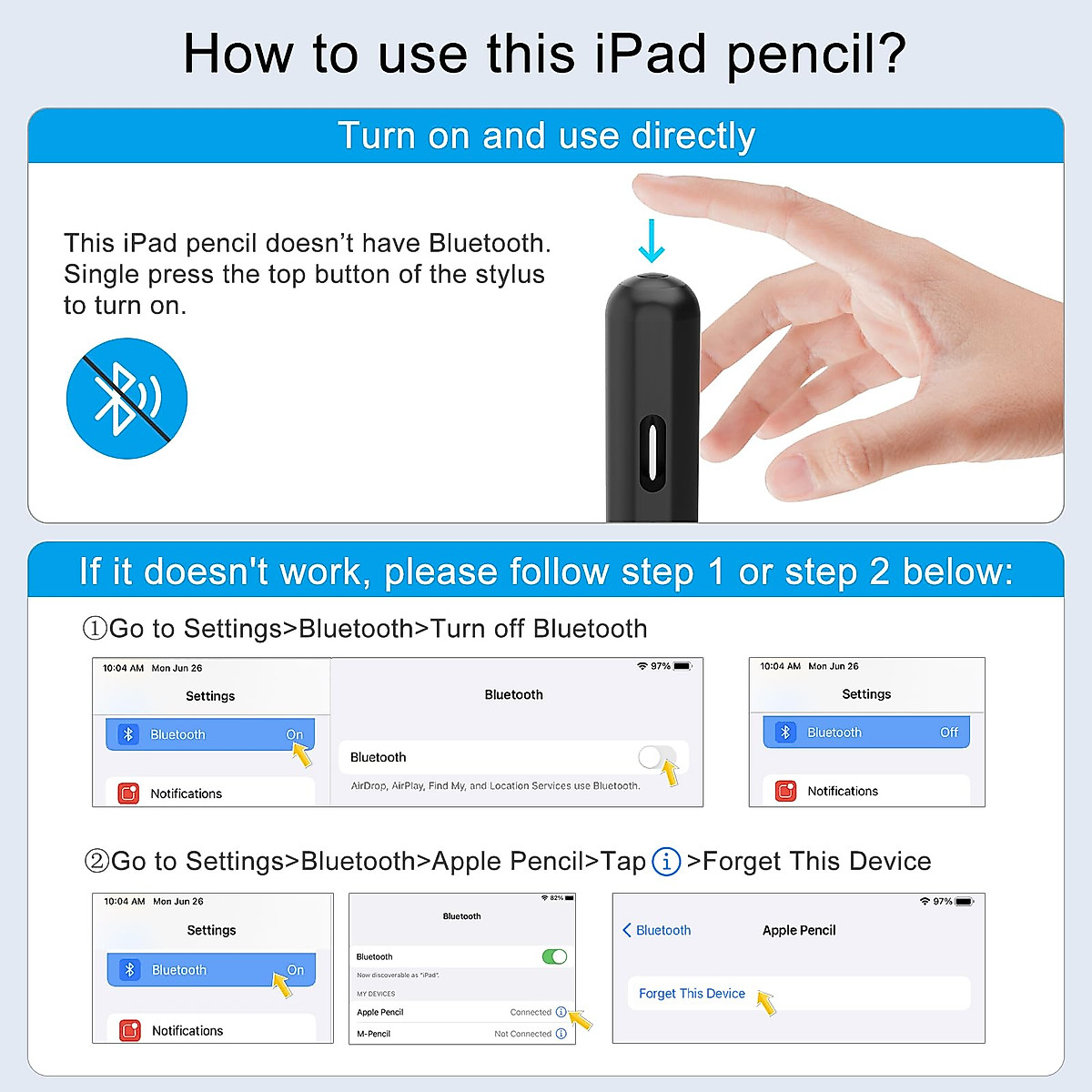 Stylus Pen for iPad, 13 mins Fast Charge Stylus with Palm Rejection, Tilt Sensitivity, Compatible with 2018-2024 iPad Air 3/4/5/6, iPad Mini 5/6, iPad 6/7/8/9/10, iPad Pro 11"/12.9"/M4 (Black)