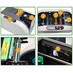 CNJACKY ID Card Printer, Card Printing Machine, CS-200e Dye Sublimation Printing Technology, Carddesiree Cs Software, Upgradable Encoding 300 Dpi Card Printer (Monochrome)