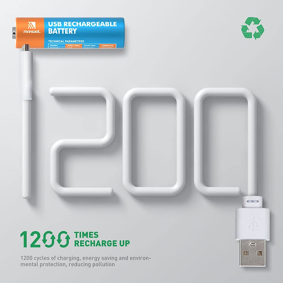 Rechargeable AA Batteries Lithium - 8 Pack 2600mWh 1.5V Hi Capacity USB Rechargeable Lithium Ion Double AA Size Battery with Charge Cable Fast Full Charging in 1.5 Hours CE FCC Listed