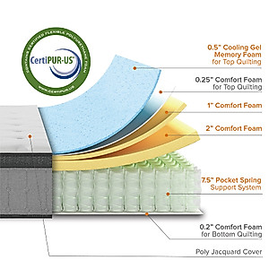 ZINUS 12 Inch Comfort Support Cooling Gel Hybrid Mattress, Full, Euro Top Innerspring Mattress, Motion Isolating Pocket Springs, Mattress in A Box