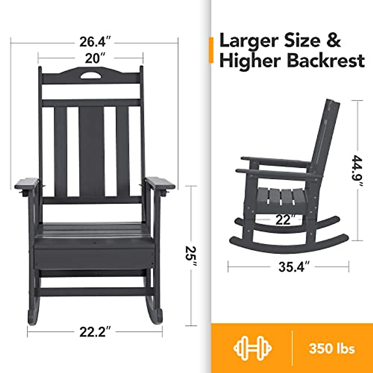 LOENIY Outdoor Rocking Chair All Weather Resistant Rocking Chair with High Backrest Patio Rocking Chair Outside Rocker (1, Black)