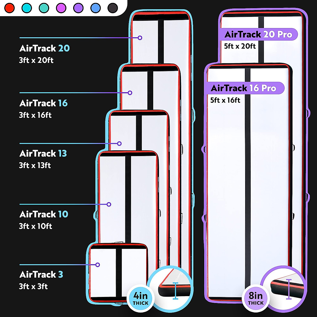 AirTrack 16’ Pro Inflatable Gymnastics Mat with Air Pump | Extra Large Tumbling Mat | Compact Home Gym Exercise Equipment | 5ft x 16ft x 8 Inch Thick Tumbling Air Mat