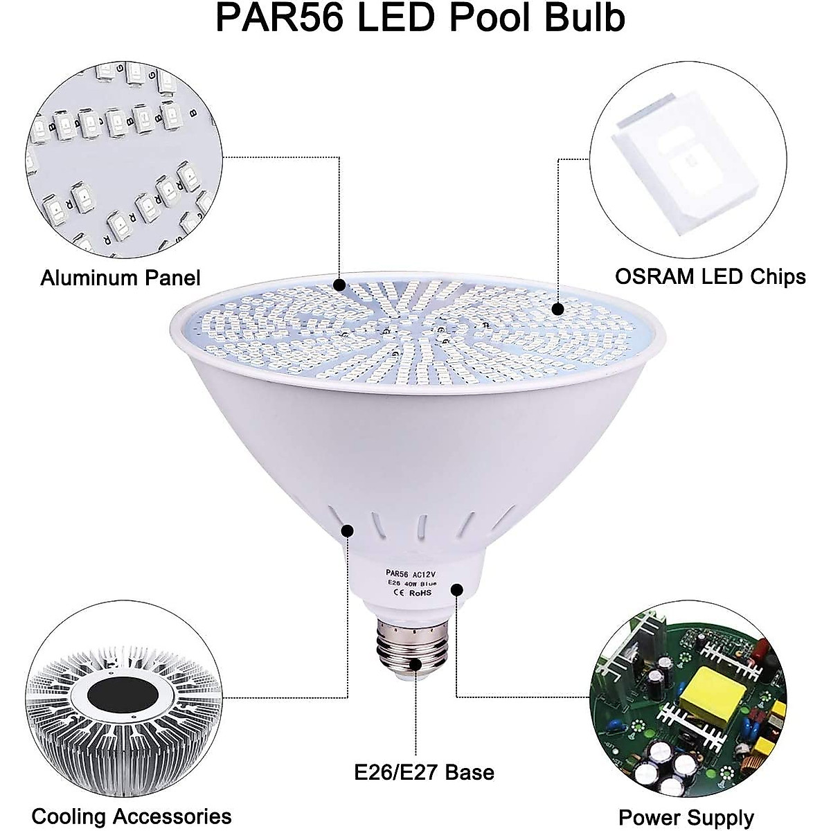 XIUBE Blue Pool Led Light Bulb for Inground Pool 120V 40W Underwater Swimming Pool Replacement Light Bulb for Pentair & Hayward Hot Tub Fixture Up to 300-600W Traditional Bulb E26 Base