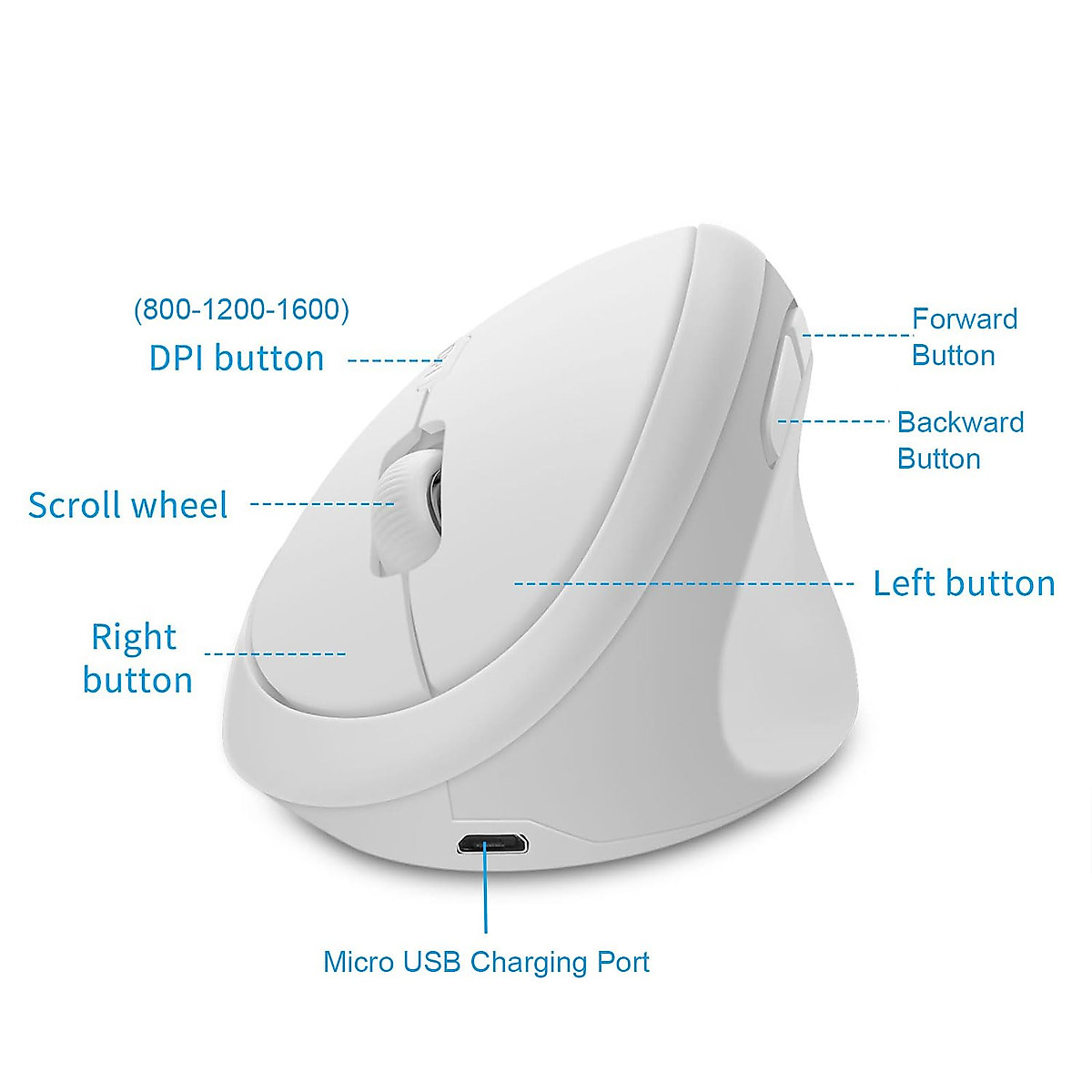 Ergonomic Wireless Vertical Mouse, Rechargeable 2.4G USB Portable Silent Optical Cordless Mouse with 6 Buttons 3 Adjustable DPI (800-1200-1600) for PC Desktop Laptop Notebook (White)