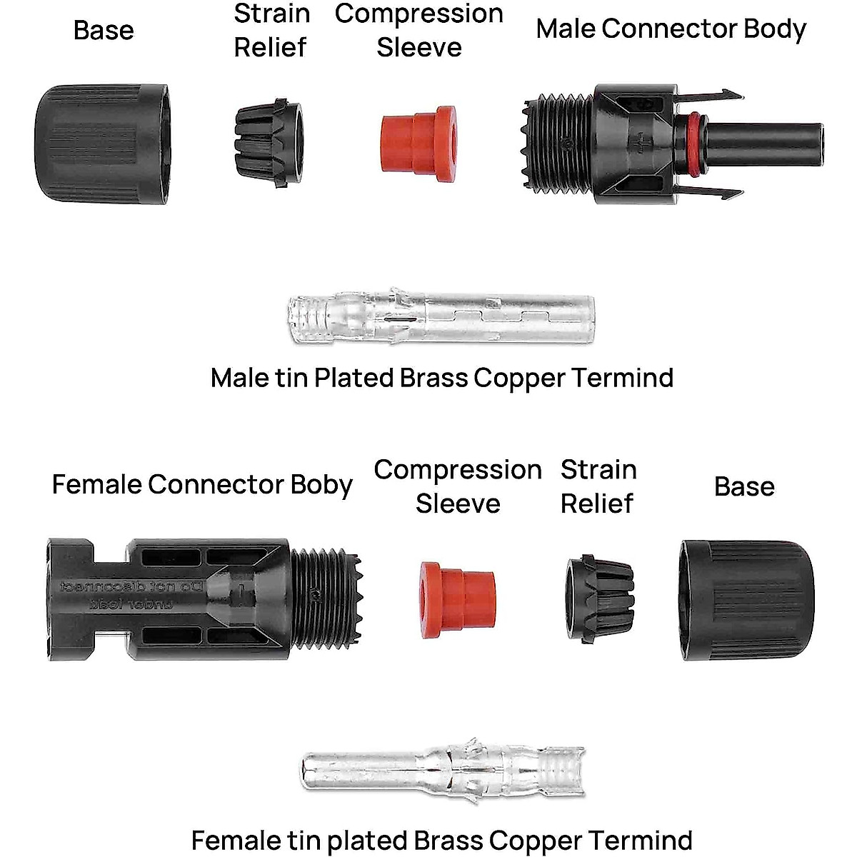 Jtron 12Pairs / 24PCS Solar Connectors IP67 Waterproof Solar Connectors Male/Female Plug with 2PCS Spanners (12 Pairs Male/Female)