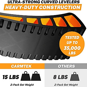 CARMTEK Camper Leveler 2-Pack Kit | Curved RV Levelers with Trailer Wheel Chocks for Dual Axle Trailers | Faster RV Leveling System Than RV Leveling Blocks | RV Accessories for Travel Trailers