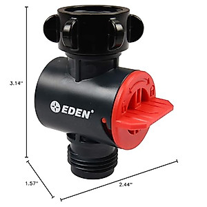 20138EDAMZ Inline Water Filter