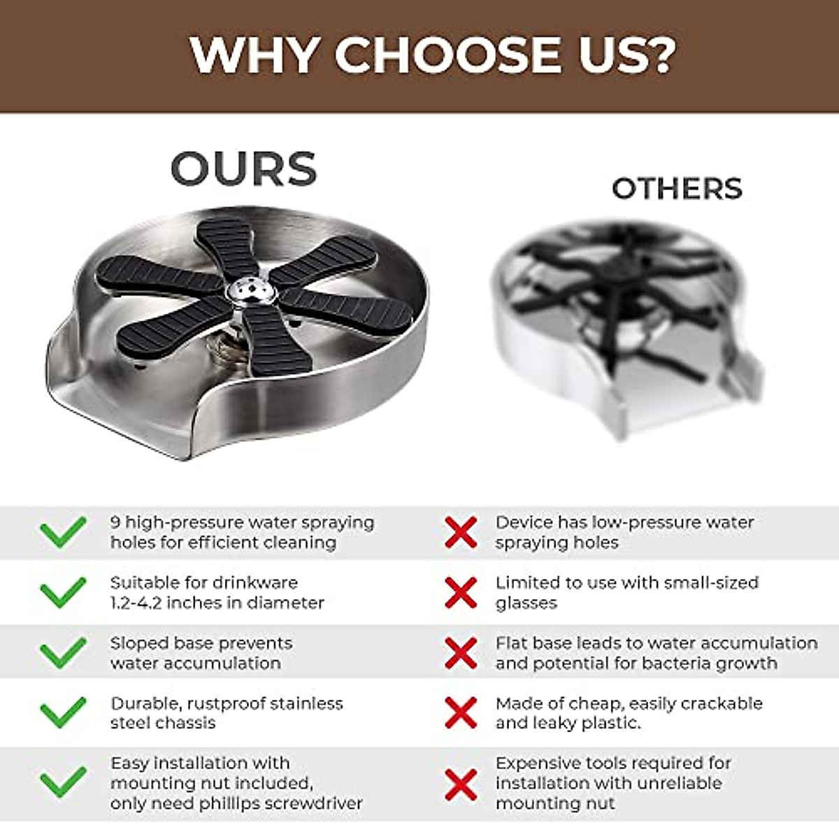 Glass Rinser for Kitchen Sink with Cleaning Brush | Stainless Steel Bottle Washer | Faucet Cup Washer Sink Attachment Accessory for Bar Sink