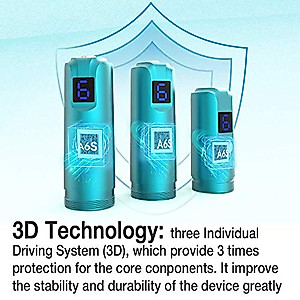 Dr. Pen Ultima A6S Professional Microneedling Pen - Wireless Derma Auto Pen - Best Skin Care Tool Kit for Face and Body - 6 Cartridges (3pcs 16pin + 3pcs 36pin)