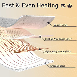 ESTINGO Electric Blanket Throw Size, 50"x60" Heated Throw Blanket for Kids, Heating Blanket with 5 Heating Levels & 4 Hours Auto Off for Couch & Bed, Ideal Gift, Beige