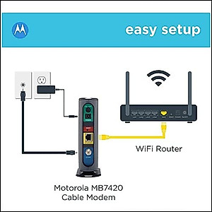 Motorola MB7420 Cable Modem + AC2600 Smart Wi-Fi Router | Approved for Comcast Xfinity, Cox, and More – Separate Modem and Router Bundle