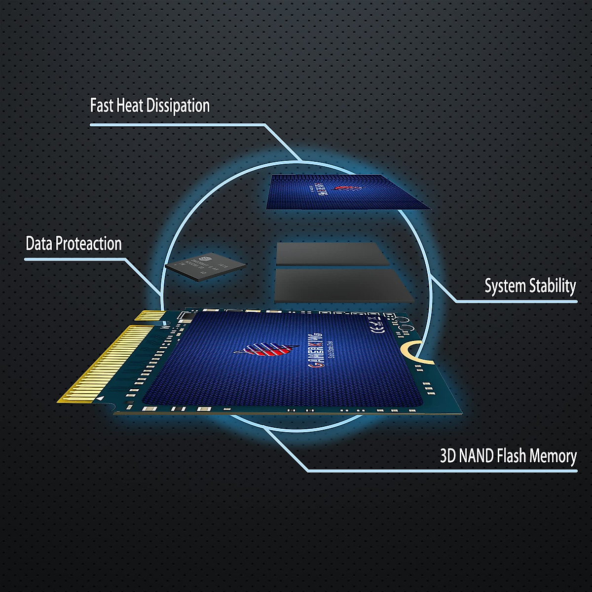 GAMERKING 1TB M.2 2230 SSD NVMe PCIe Gen 3.0X4 Internal Solid State Drive Compatible with Steam Deck/Microsoft Surface pro 8/pro 7+/pro X/laptop3/laptop4(M.2 2230 PCIe 1TB)
