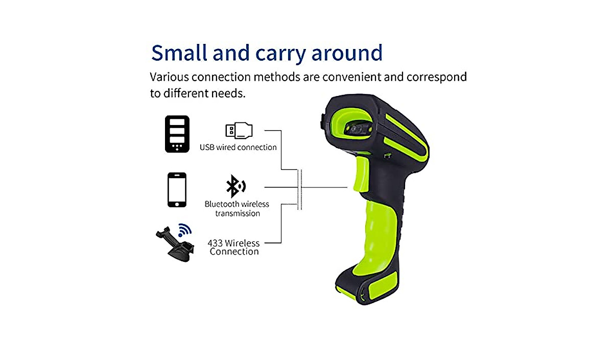 Symcode Wireless 2D Barcode Scanner | Long Range, Durable, 3-in-1