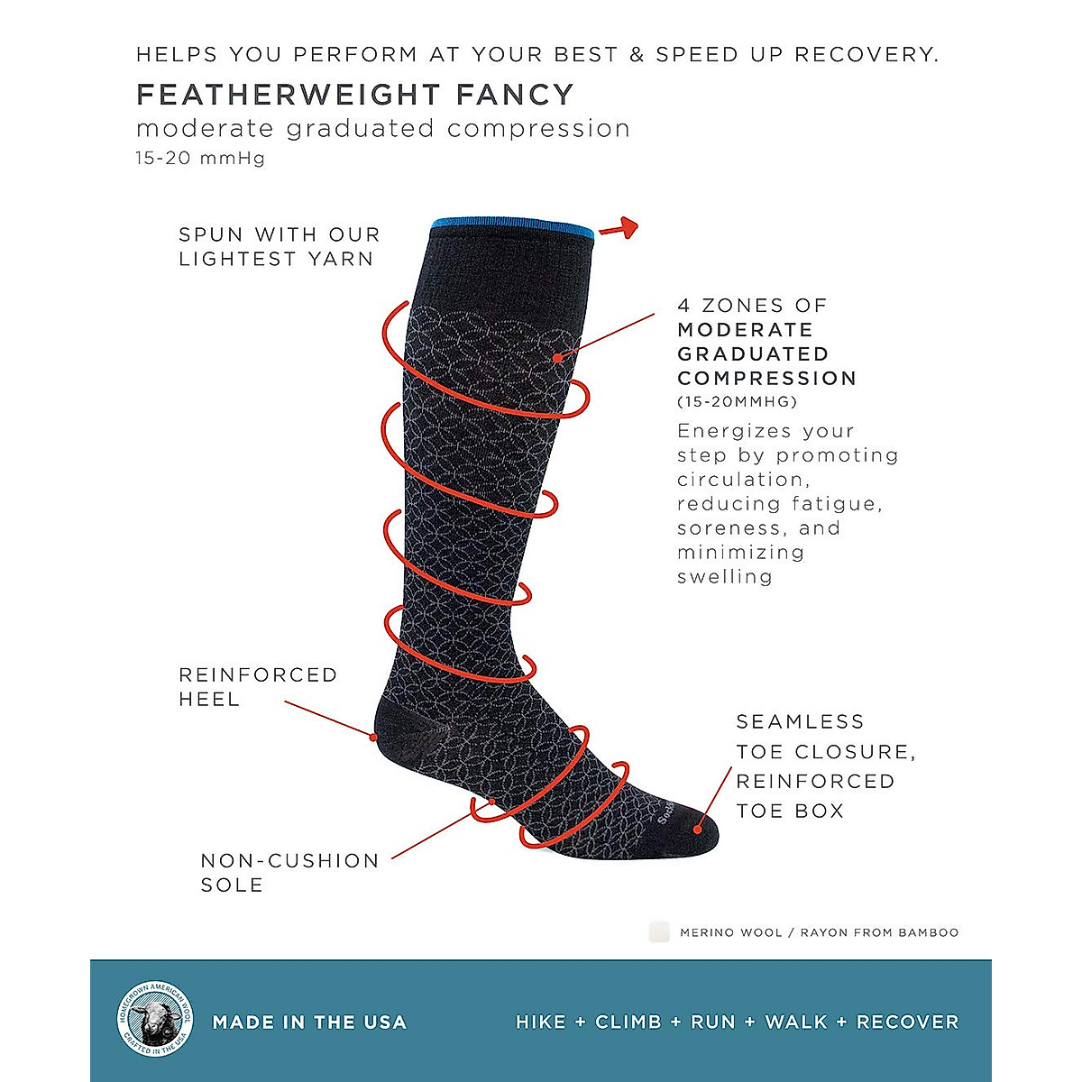 Sockwell Women's Featherweight Fancy Moderate Graduated Compression Sock, Black Solid - S/M