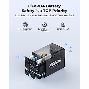 ACEMO Portable Power Station 666Wh LiFePO4 Battery Power Station with 2x700W(Surge 1000W) AC Outlets, 360W AC Inputs Fast Charging Solar Generator for Camping, Home Backup, Emergency